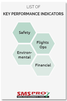Aviation Safety Audit Checklist Thank You!