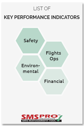 Aviation Safety Database Hazard Classifications List Thank You